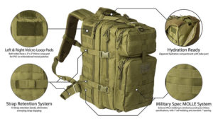 Exos Tactical Backpack/Rucksack - What You DON'T Get...